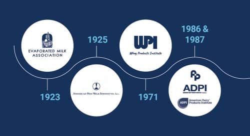 100th Anniversary - ADPI